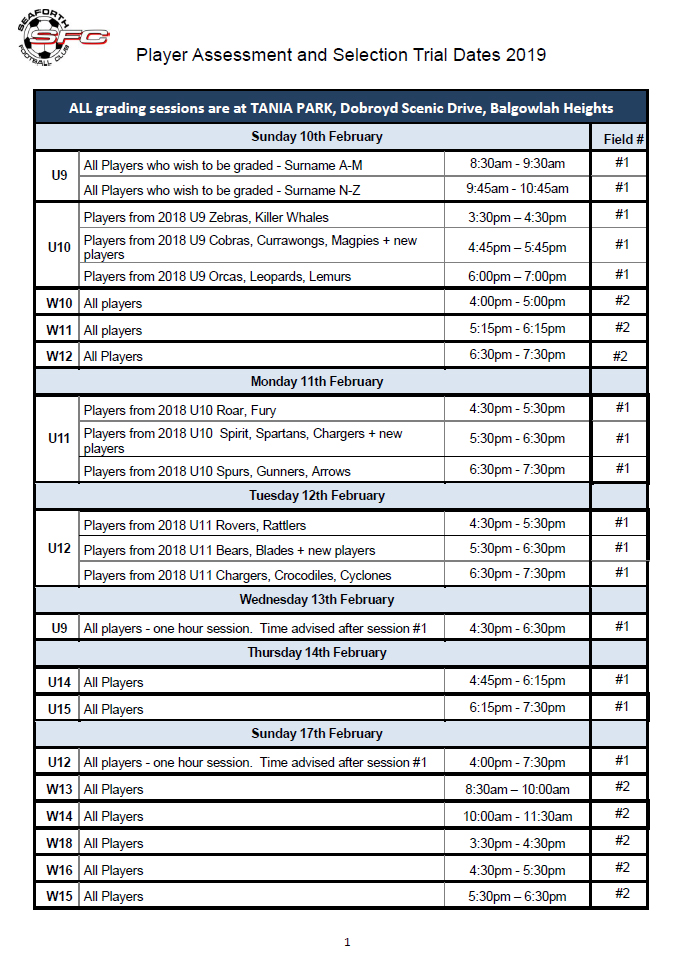 Grading & Team Allocation - Seaforth FC